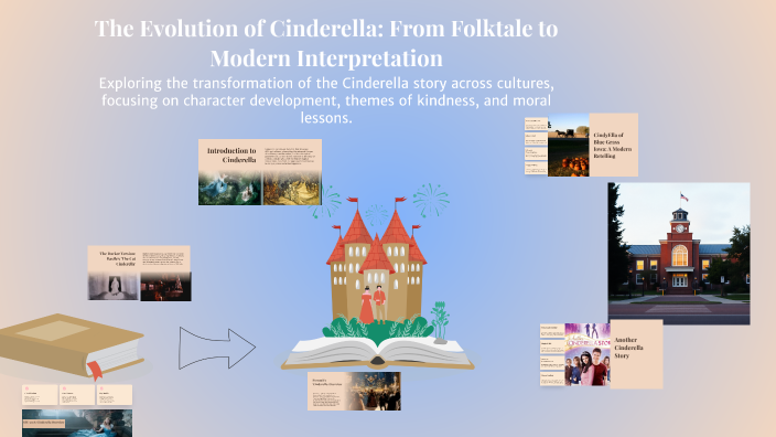 The Evolution of Cinderella: From Folktale to Modern Interpretation by ...