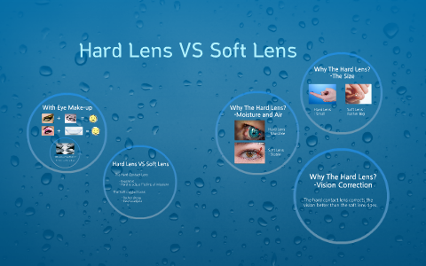 Hard Lens VS Soft Lens by on Prezi