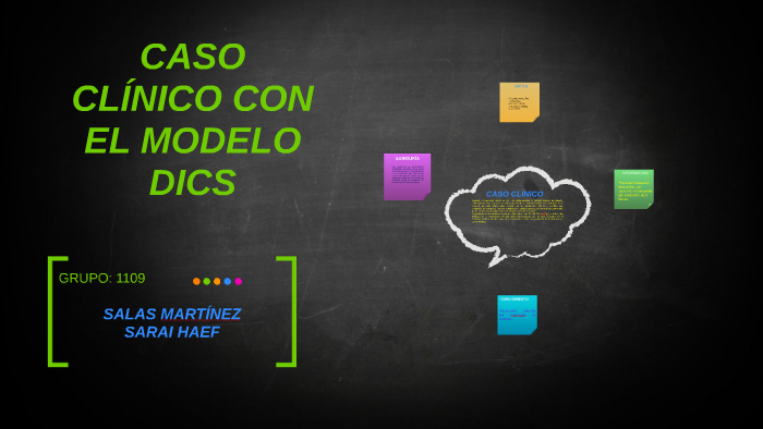 CASO CLÍNICO CON EL MODELO DICS by Haef Salas Martínez on Prezi