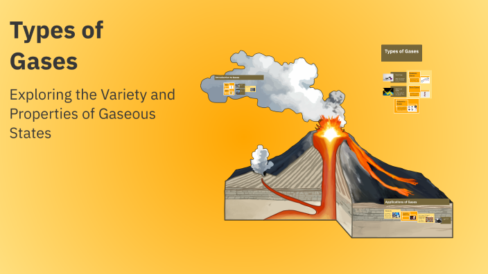 Types of Gases by Boni Leg on Prezi