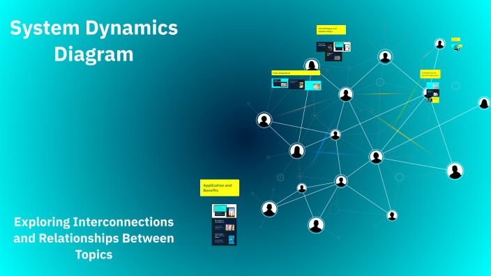 System Dynamics Diagram by Anandh KM on Prezi