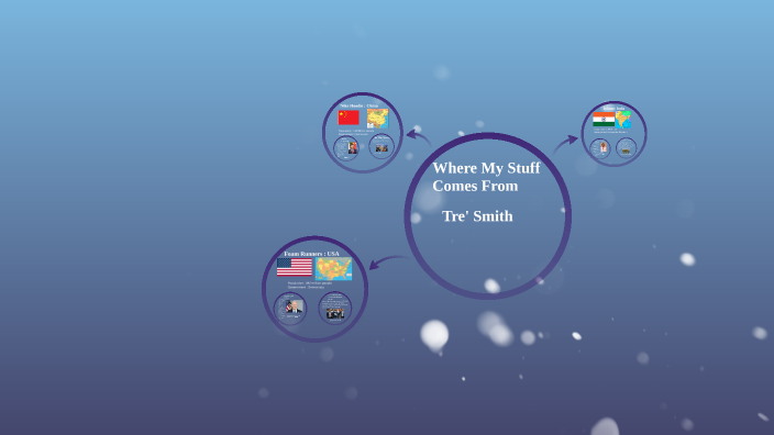 Where My Stuff Comes From by Tre Smith on Prezi