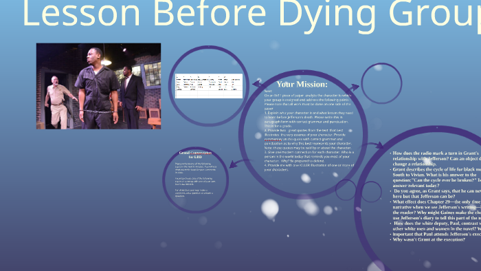 Lesson Before Dying Character Activity by Julie Goler on Prezi