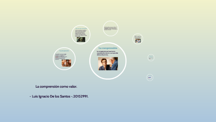La comprensión como valor by Ignacio de los Santos on Prezi