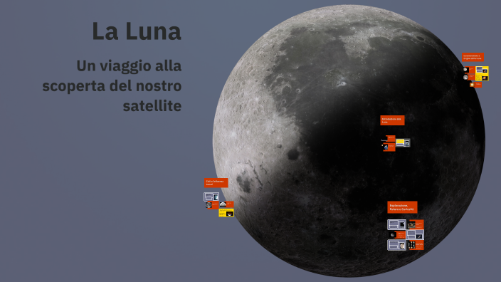 La Luna by giulia righetti on Prezi