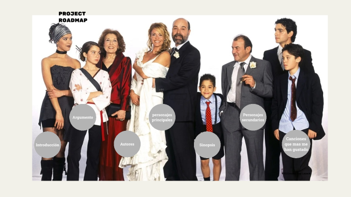 los serrano by Carla Mengual Saborido on Prezi