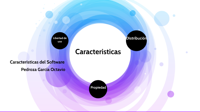 Caracteristicas del Software by Octavio Pedroza García on Prezi