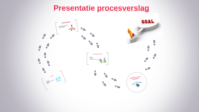 Presentatie procesverslag by ciska v/d meulen on Prezi