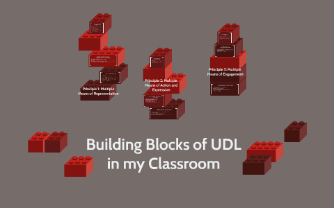 Building Blocks of UDL in my Classroom by Dana Aagaard on Prezi