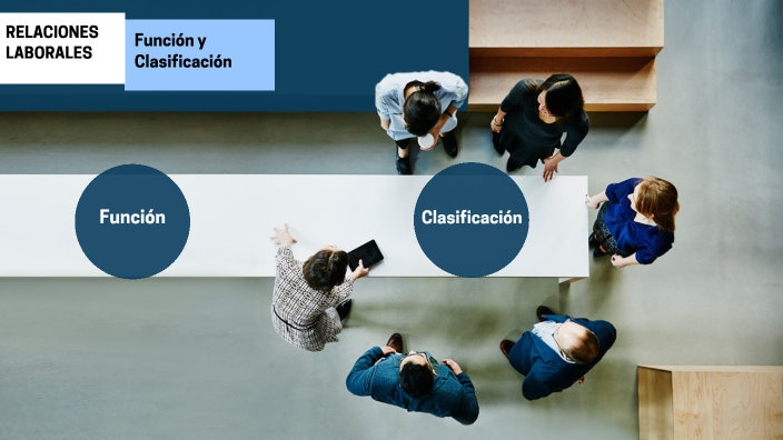 Función y Clasificación de las Relaciones Laborales by estefany garcia ...