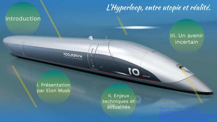 L'Hyperloop, entre utopie et réalité. by Nicolas WILLIAME on Prezi