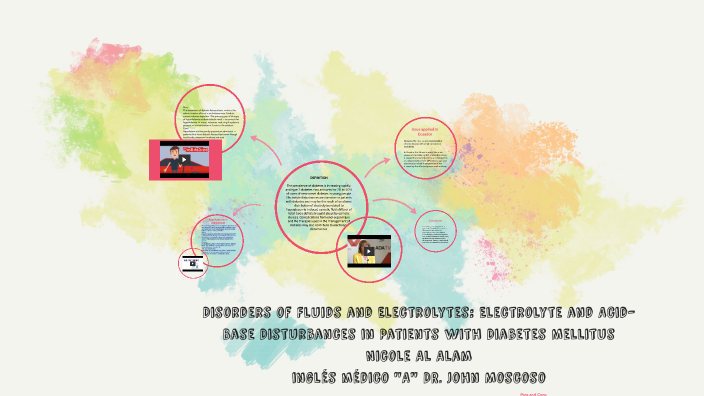 ingles medico 1 by Nicole Al Alam on Prezi