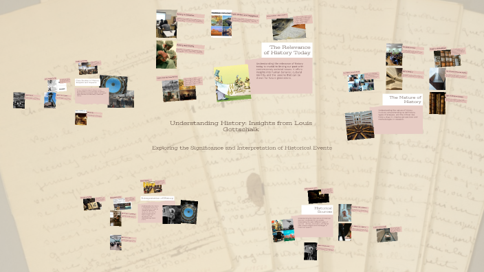 Understanding History: Insights from Louis Gottschalk by Nyx Palacios ...