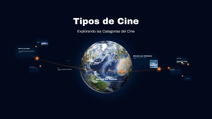 Tipos De Cine by sttyp quinchia on Prezi