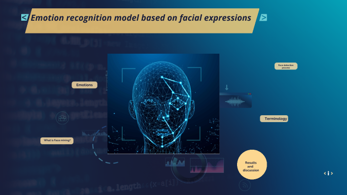 Emotion recognition model based on facial expressions by Shrouk Yasser ...