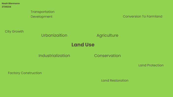 Land Use Mind Map by noah biermann on Prezi