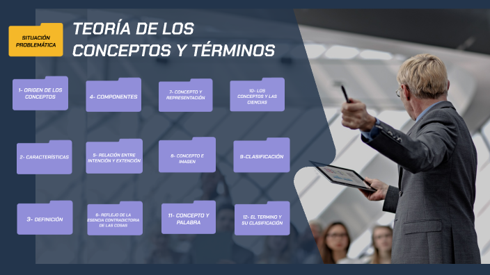TEORÍA DE LOS CONCEPTOS Y TÉRMINOS by EUNICE ESMERALDA POLO MEREGILDO ...