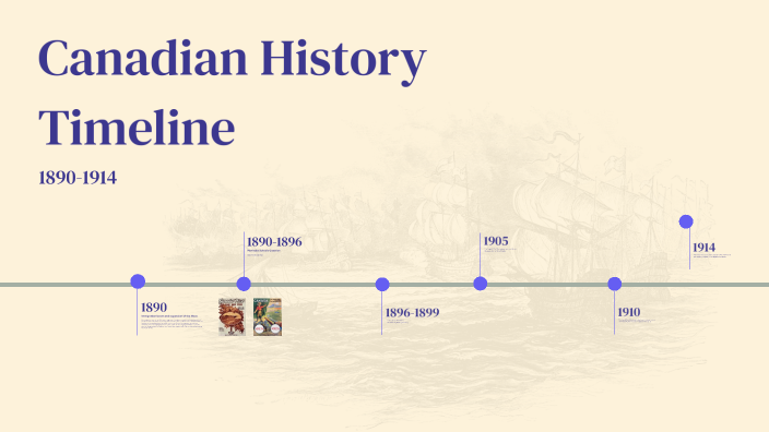 Canadian History Timeline by Anna Ching on Prezi