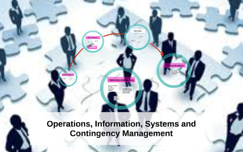 Operations, Information Systems and Contingency Management by rhia may ...