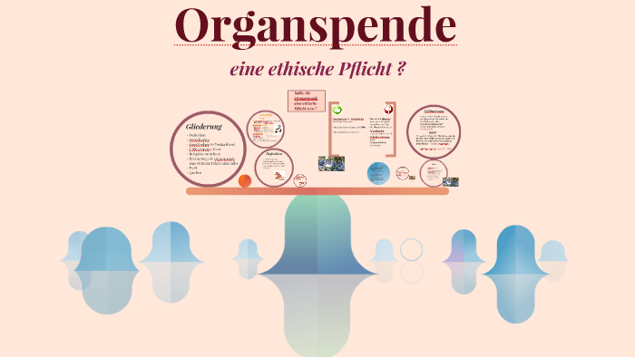 Organspende by Sena Aydemir on Prezi