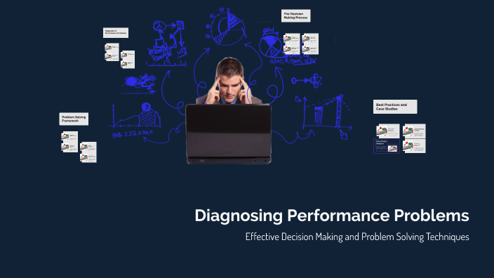 Diagnosing Performance Problems by Yuliana Nuhamara on Prezi