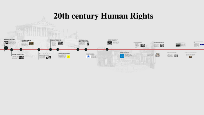 20th century Human Rights by usman khan on Prezi