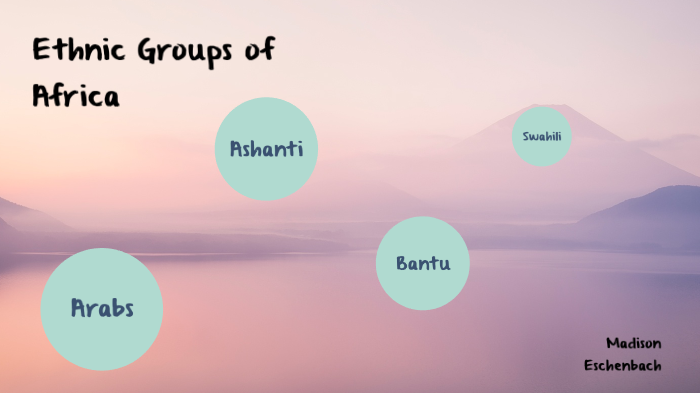 Ethnic Groups of Africa by Maddie Eschenbach on Prezi