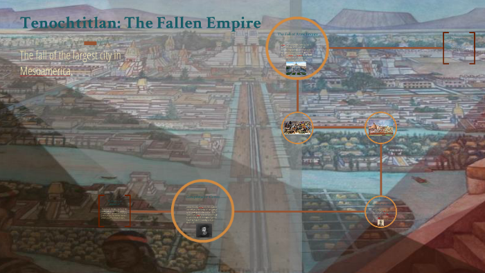 The fall of the largest city of Mesoamerica. by skala yasen on Prezi