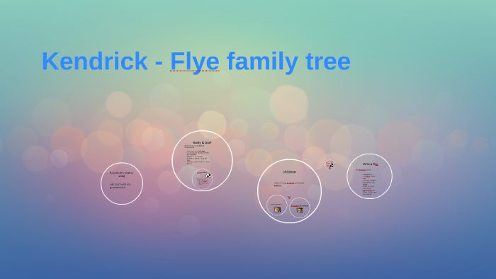 Kendrick - Flye family tree by danesha kendrick on Prezi