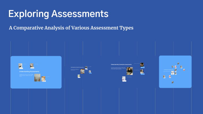 Exploring Assessments by Isabella Barber on Prezi