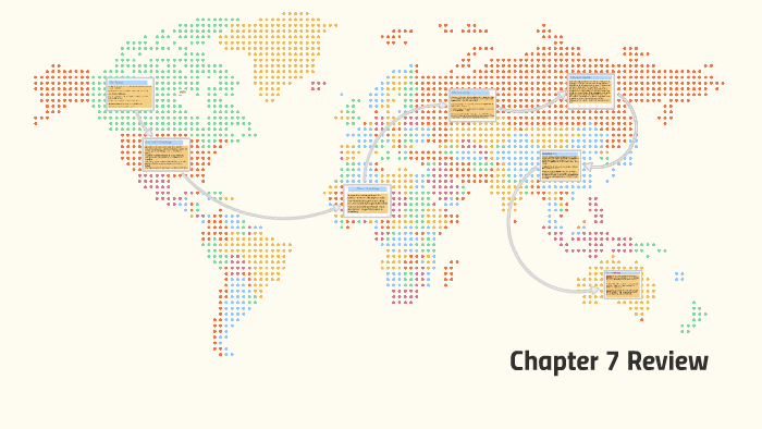 Chapter 7 Review by Jake Zeitlin on Prezi