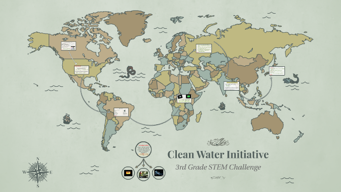 Clean Water Initiative by Ms. K on Prezi