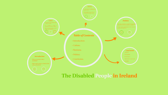 The Disabled People in Ireland by Kirsten Loef on Prezi