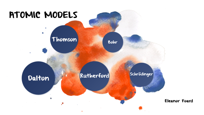 ATOMIC MODELS by ELEANOR FOARD on Prezi