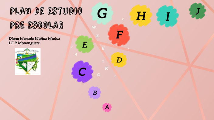 PLAN DE ESTUDIO PREESCOLAR by Diana Muñoz on Prezi