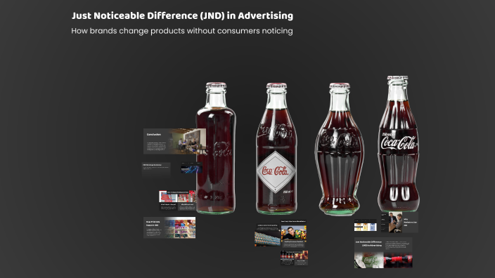 Just Noticeable Difference (JND) in Advertising by Harsh Raj on Prezi