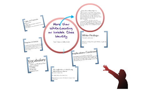 More Than White: Locating an Invisible Class Identity by ashely gash on ...