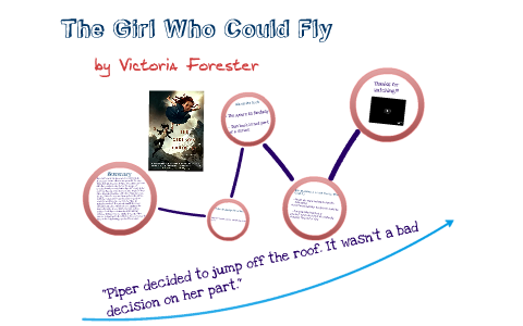 The Girl Who Could Fly by Rachel Rambler on Prezi