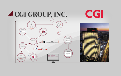 CGI Group Inc by Kevin Brisebois on Prezi
