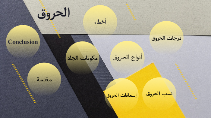 الحروق by anas zakarya on Prezi