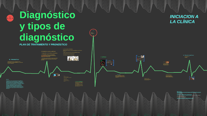 Diagnóstico y tipos de diagnóstico by Angel Contreras on Prezi