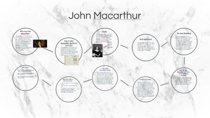 John Macarthur by monica chiong on Prezi