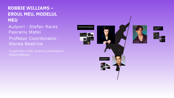 ROBBIE WILLIAMS – EROUL MEU, MODELUL MEU by Rares Stefan on Prezi