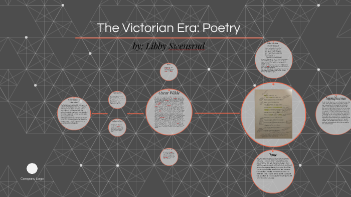 The Victorian Era: Poetry by Libby Swensrud on Prezi