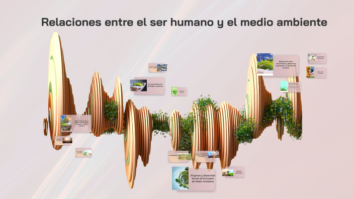 Relaciones entre el ser humano y el medio ambiente by Yolanis Martinez ...