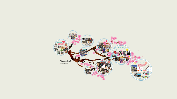Lizbeth Hermosillo Hernandez by Lizbeth Hermosillo Hernandez on Prezi