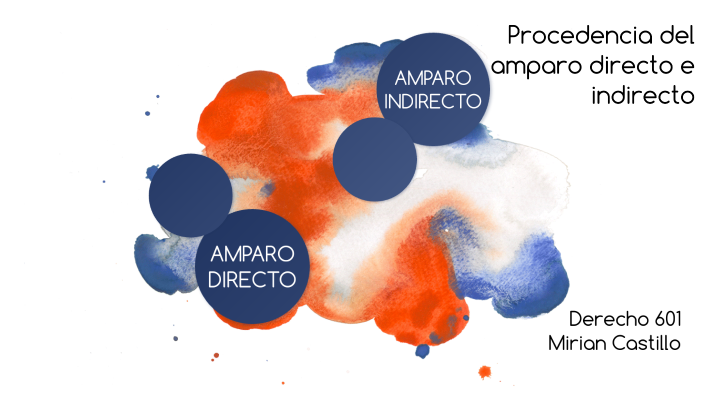 Procedencia del amparo directo e indirecto by Paola Castillos on Prezi