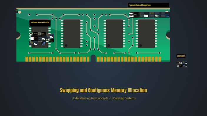 Swapping and Contiguous Memory Allocation by Muhammad Irtaza Ali on Prezi