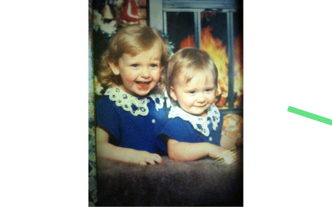 Regan through the years.. by Ranie Butler on Prezi