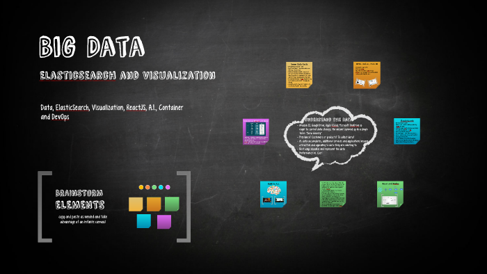 Big Data, ElasticSearch and Visualization by Terrence Miao on Prezi